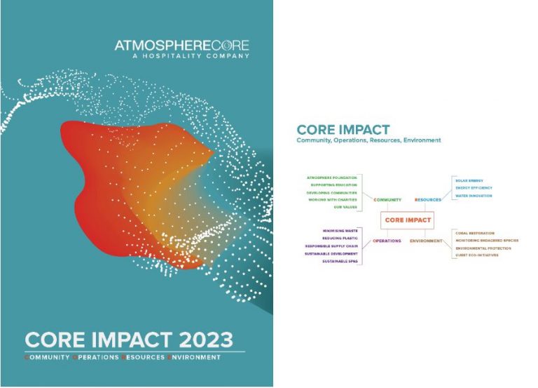 Atmosphere Core Publishes Its First Sustainability Impact Report ...